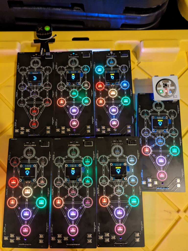 History of the Tree of Life Badge – DC540 Defcon Group